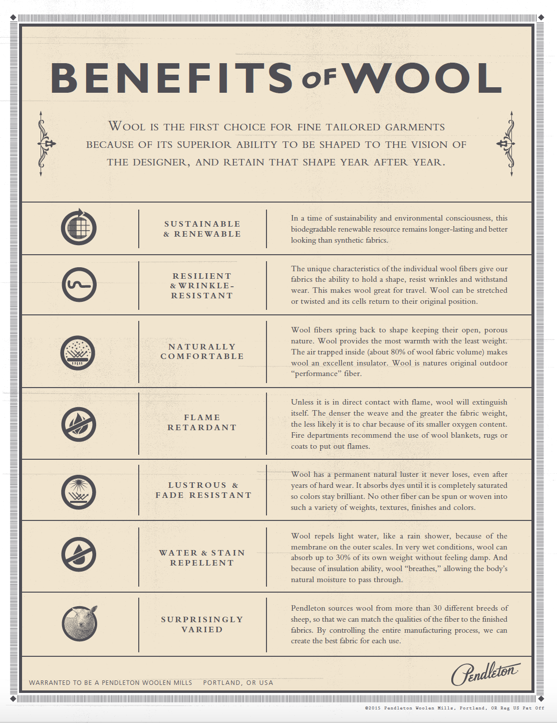 The Original Westerley Sweater | Known As The DUDE Sweater | Pendleton ...